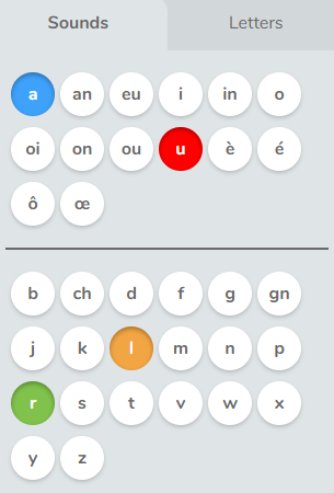 French phonemes